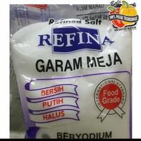 Jual Garam 250 Terdekat - Harga Murah & Grosir April 2024
