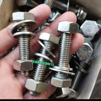 Jual Baut Mur Ring Terbaik - Harga Murah Desember 2024 & Cicil 0%