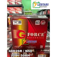 Jual Aki Gs N50 Terlengkap - Harga Murah Mei 2024 & Cicil 0%