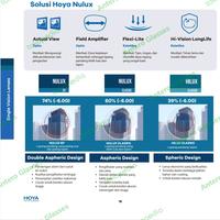 Jual Lensa Hoya Terbaru - Harga Murah Juni 2024 & Cicil 0%