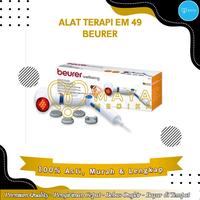 Jual Alat Terapi Setrum Murah - Harga Terbaru Maret 2024