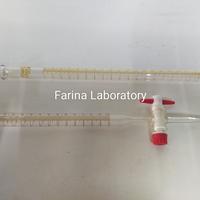 Jual Buret 50Ml Murah - Harga Terbaru Agustus 2025