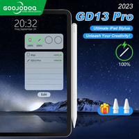 Jual Goojodoq Stylus Terbaru - Harga Murah Juni 2024 & Cicil 0%