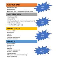 Jual Joki Skripsi Murah - Harga Terbaru 2024