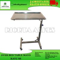 Jual Meja Mayo Terlengkap - Harga Terbaru Maret 2024 & Cicilan 0%