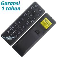 Jual Lampu Proyektor Infocus Terlengkap - Daftar Harga Mei 2024 ...