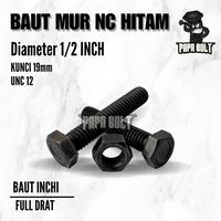 Baut 19 Berkualitas untuk Kebutuhan Mei 2025 - Tersedia di Sini