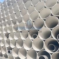 Jual Pipa Pvc 2 5 Inch Terbaik - Harga Murah Juni 2024 & Cicil 0%