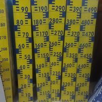 Jual Peil Scale Terbaik - Harga Murah Februari 2025 & Cicil 0%