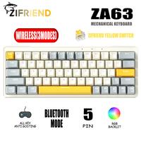 Jual Zifriend Keyboard Terbaru - Harga Murah Mei 2024 & Cicil 0%