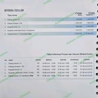 Jual Lensa Essilor Crizal Model & Desain Terbaru - Harga Juni 2024