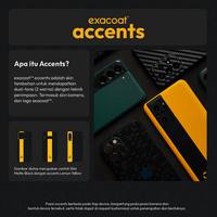 Exacoat - Produk Resmi & Terlengkap | Tokopedia