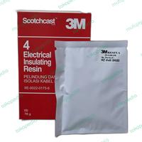 Jual Resin Kabel Terlengkap - Daftar Harga Juni 2024 & Cicilan 0%