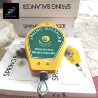 Jual Spring Balancer Terlengkap - Harga Murah Juni 2024 & Cicil 0%