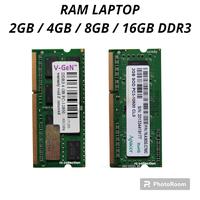 Jual Ram 16Gb Ddr3 Laptop Terbaru - Harga Murah April 2024 & Cicil 0%