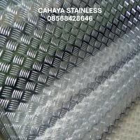 Jual Plat Bordes 2Mm Terbaik - Harga Murah Mei 2025 & Cicil 0%