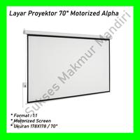 Jual Layar Proyektor Motorized Terlengkap - Daftar Harga Mei 2024 ...