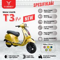 Jual Uwinfly T3 Pro Januari 2024 Harga Termurah - Cicil 0% 3x di Tokopedia