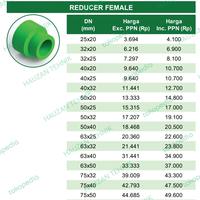 Jual Reduser Terbaik - Harga Murah Maret 2025 & Cicil 0%