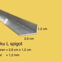 Jual Spigot Aluminium Murah & Terbaik - Harga Terbaru Juni 2024