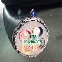 Jual Kabel Duck Murah & Terbaik - Harga Terbaru Mei 2025