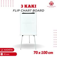 Jual Papan Flip Chart Terbaru - Harga Murah Mei 2024 & Cicil 0%