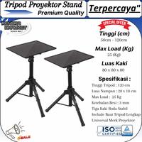 Jual Bracket Infocus Terlengkap - Daftar Harga Mei 2024 & Cicilan 0%