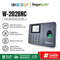 Jual Mesin Absensi Fingerprint Terlengkap - Harga Grosir & Murah ...