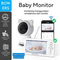 Jual Cctv Monitor Terlengkap - Daftar Harga Maret 2024 & Cicilan 0%
