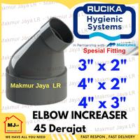 Jual Elbow Reducer Terbaik - Harga Murah Mei 2024 & Cicil 0%