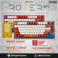 Jual Rover84 Murah - Harga Terbaru 2024