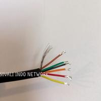 Jual Kabel Isi 6 Terbaik - Harga Murah Juni 2024 & Cicil 0%