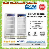 Jual Showcase Terlengkap & Termurah April 2025 - Tokopedia