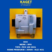 Jual Ecu Pcx Terlengkap - Harga Murah April 2024 & Cicil 0%