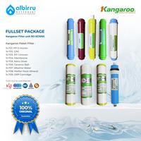 Jual Filter Ro Terbaik - Harga Murah April 2024 & Cicil 0%