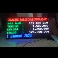 Jual Papan Informasi Digital Terlengkap - Harga Murah Juni 2025