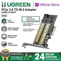 SSD NVMe Pilihan Terlengkap & Harga Terbaru Maret 2025 - Tokopedia