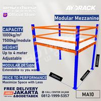 Jual Rak Modular Terbaik - Harga Murah Maret 2024 & Cicil 0%