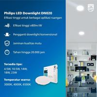 Jual Philips Dn020b 20W Terlengkap - Harga Murah Juni 2024