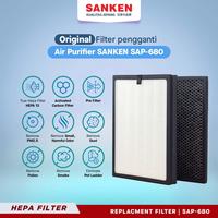 Sanken Official Store - Produk Resmi & Terlengkap | Tokopedia