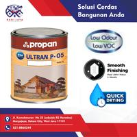 Jual Plitur Propan Terbaik - Harga Murah April 2024 & Cicil 0%