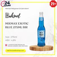 Jual Bir Terdekat - Harga Murah & Grosir Juni 2024