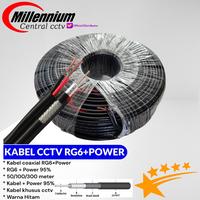 Jual Kabel Power Cctv Murah & Terbaik - Harga Terbaru Juni 2024