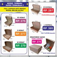 Jual Lunch Box Terlengkap - Harga Terbaru April 2024 & Cicilan 0%