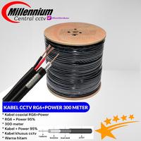 Jual Kabel Coaxial Rg6 Terlengkap - Daftar Harga Februari 2025 & Cicilan 0%
