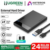 Jual Hard Disk Terbaru - Harga Murah April 2025 & Cicil 0%