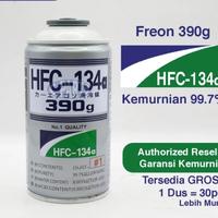 Jual Preon Ac Terlengkap - Daftar Harga Mei 2024 & Cicilan 0%