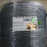 Jual Belden 9841 Terlengkap - Daftar Harga April 2024 & Cicilan 0%