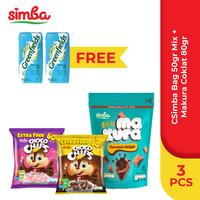 Simba Official Store - Produk Resmi & Terlengkap | GoPayLater Cicil 0% ...