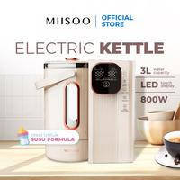 Miisoo Official Shop - Produk Resmi & Terlengkap | Tokopedia